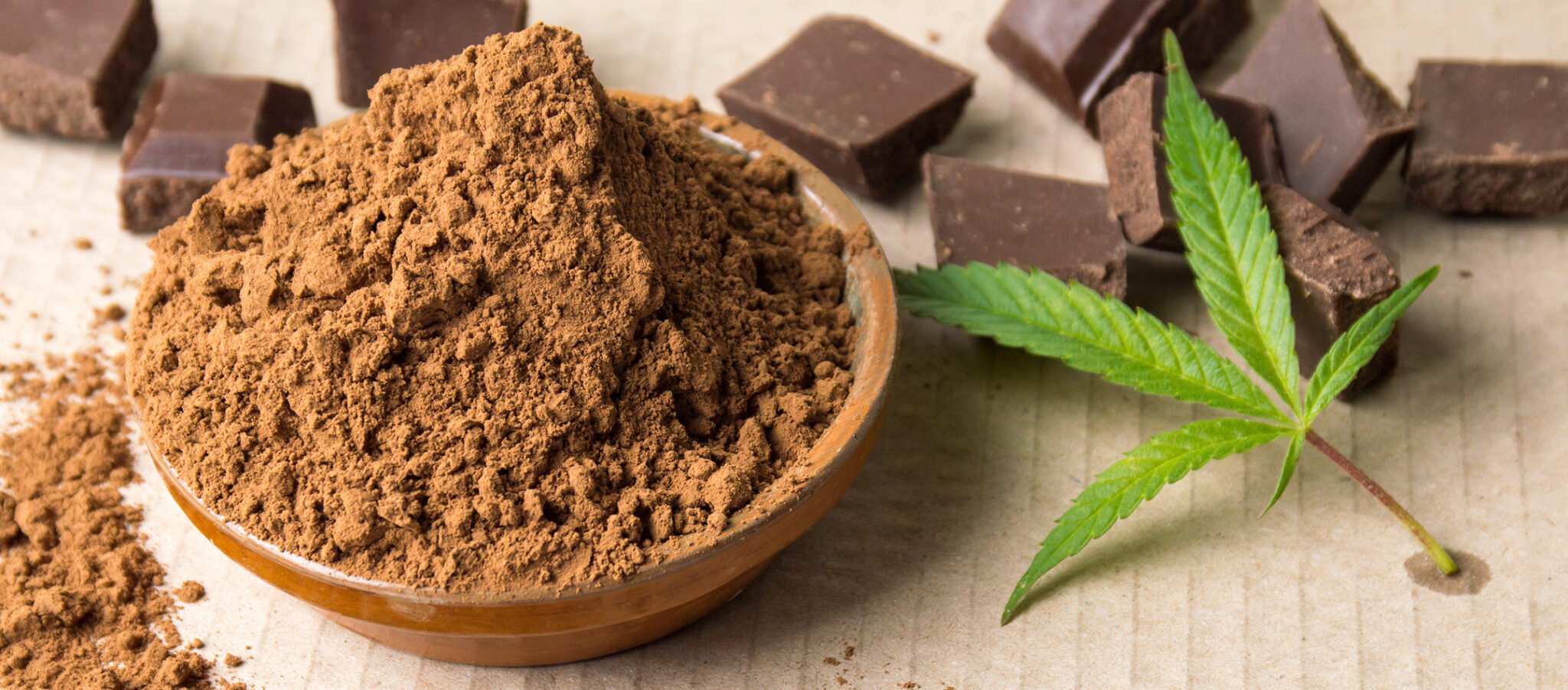 A Peer-Reviewed Workflow for the Analysis of Cannabis-Infused Chocolates