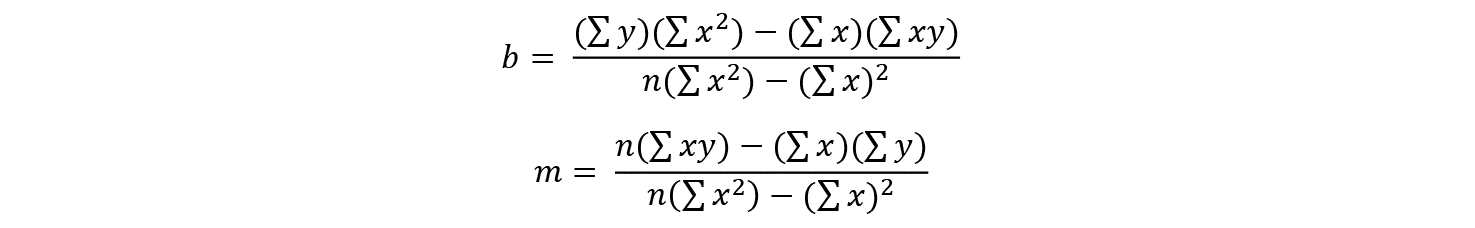 More Than You Ever Wanted to Know About Calibrations, Part 2 – Curve ...