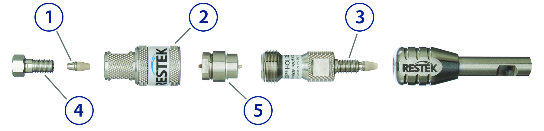 Raptor LC Columns